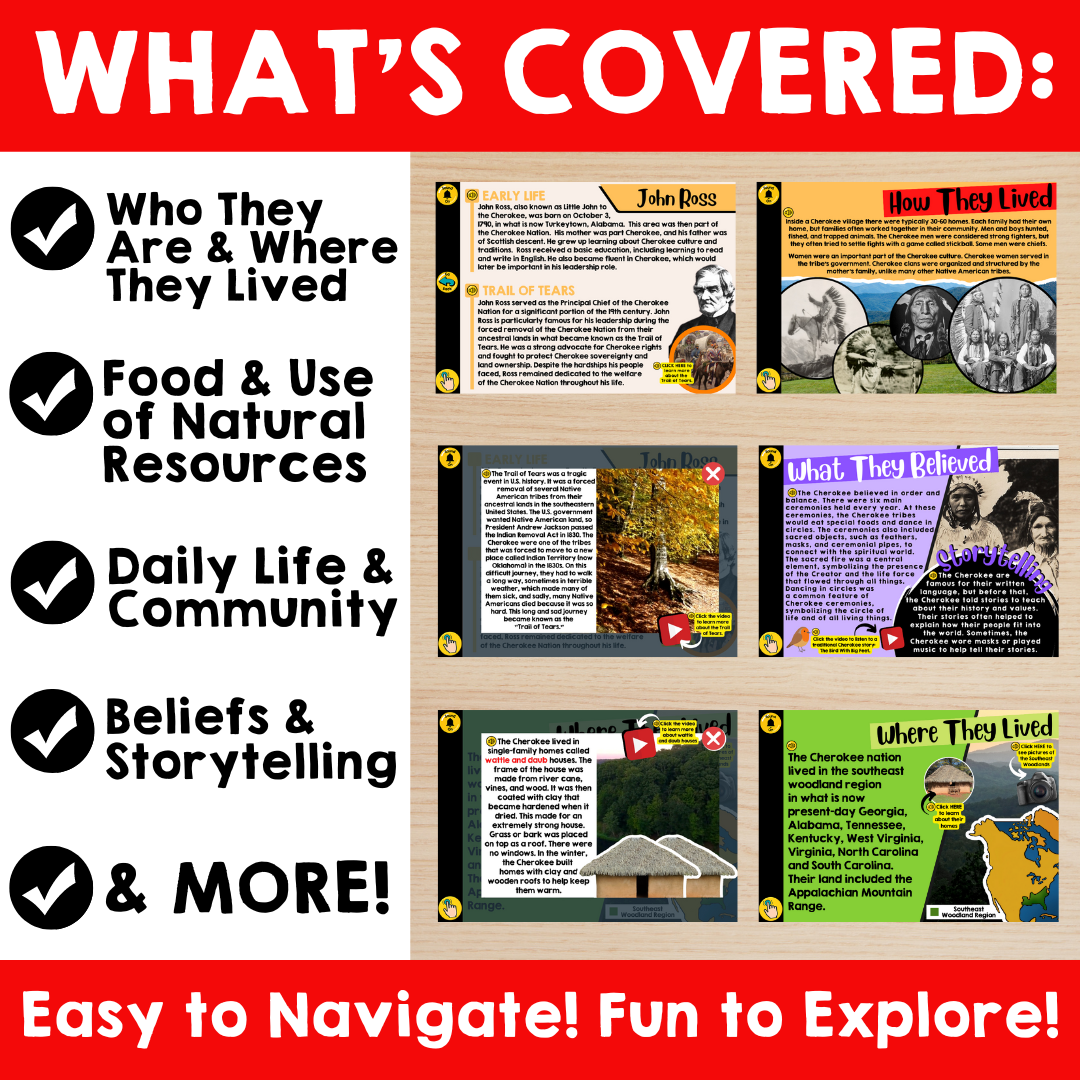 Reader's Notebook: Goal Trackers, Conference Forms, Reading Responses ...