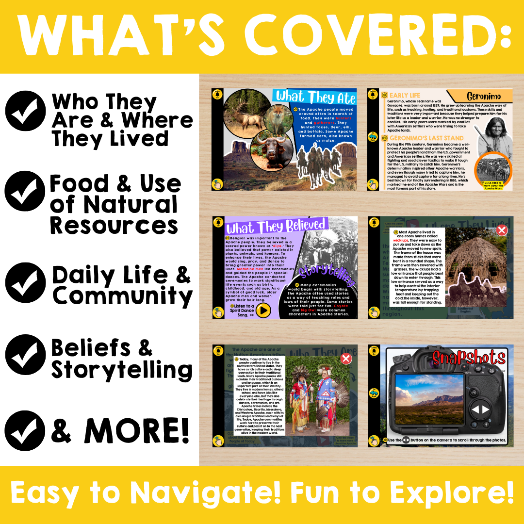 Native American Tribes: Cherokee LINKtivity® (Research Project) — THE ...