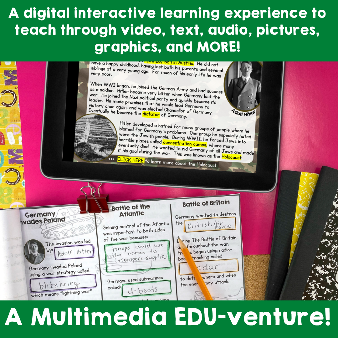 Map Skills LINKtivity®- Types of Maps, Map History, Reading Maps ...