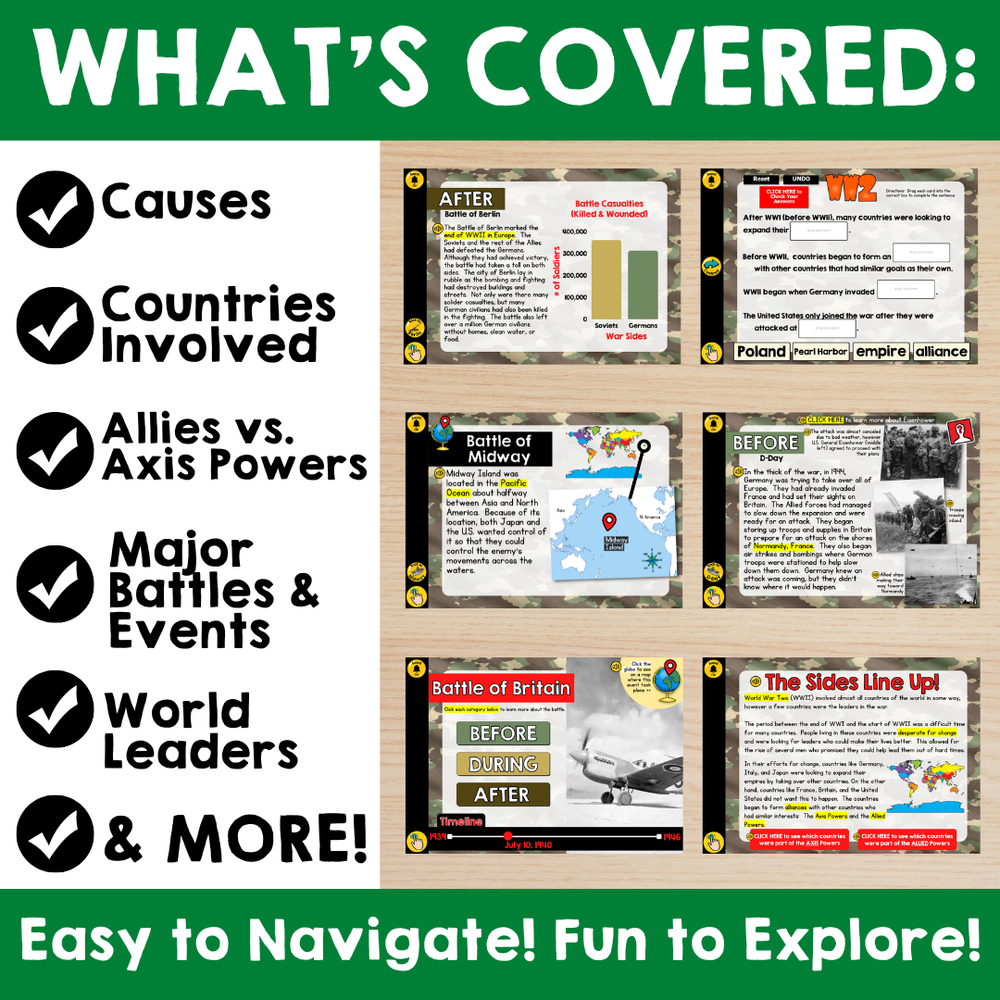 Map Skills LINKtivity®- Types of Maps, Map History, Reading Maps ...