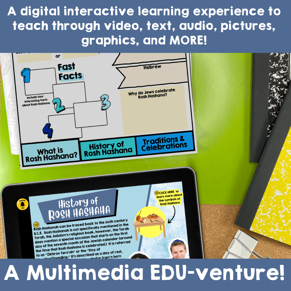 Summer Olympics 2024 LINKtivity® | Digital Activity, Worksheet, Lesson ...