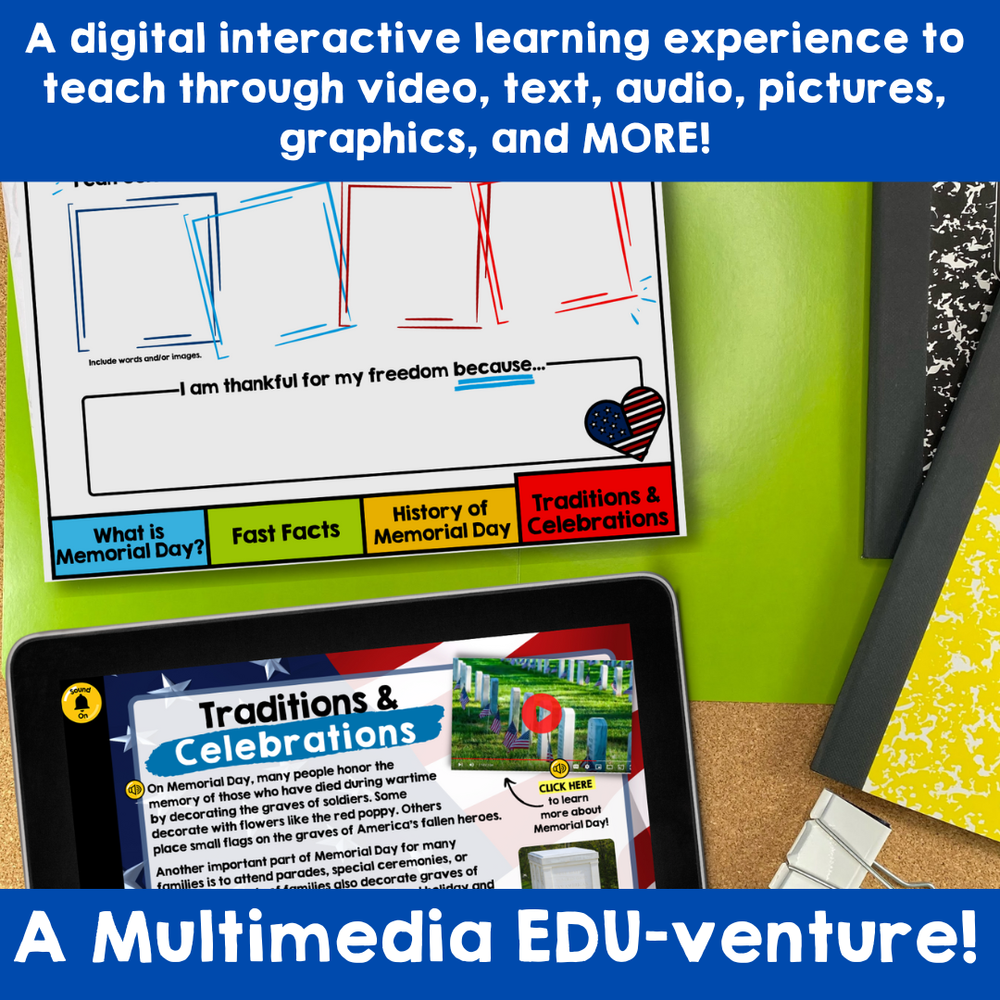 Summer Olympics 2024 LINKtivity® | Digital Activity, Worksheet, Lesson ...