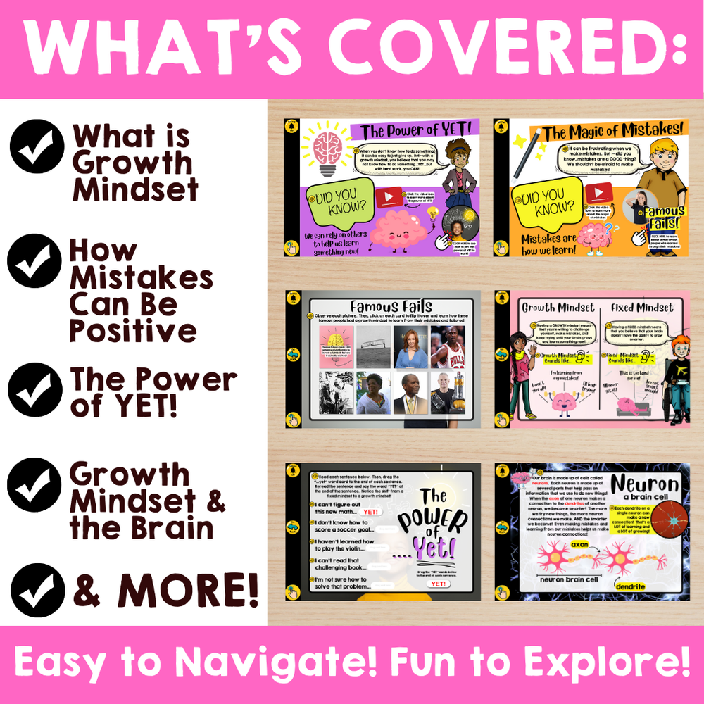 Reader's Notebook: Goal Trackers, Conference Forms, Reading Responses ...