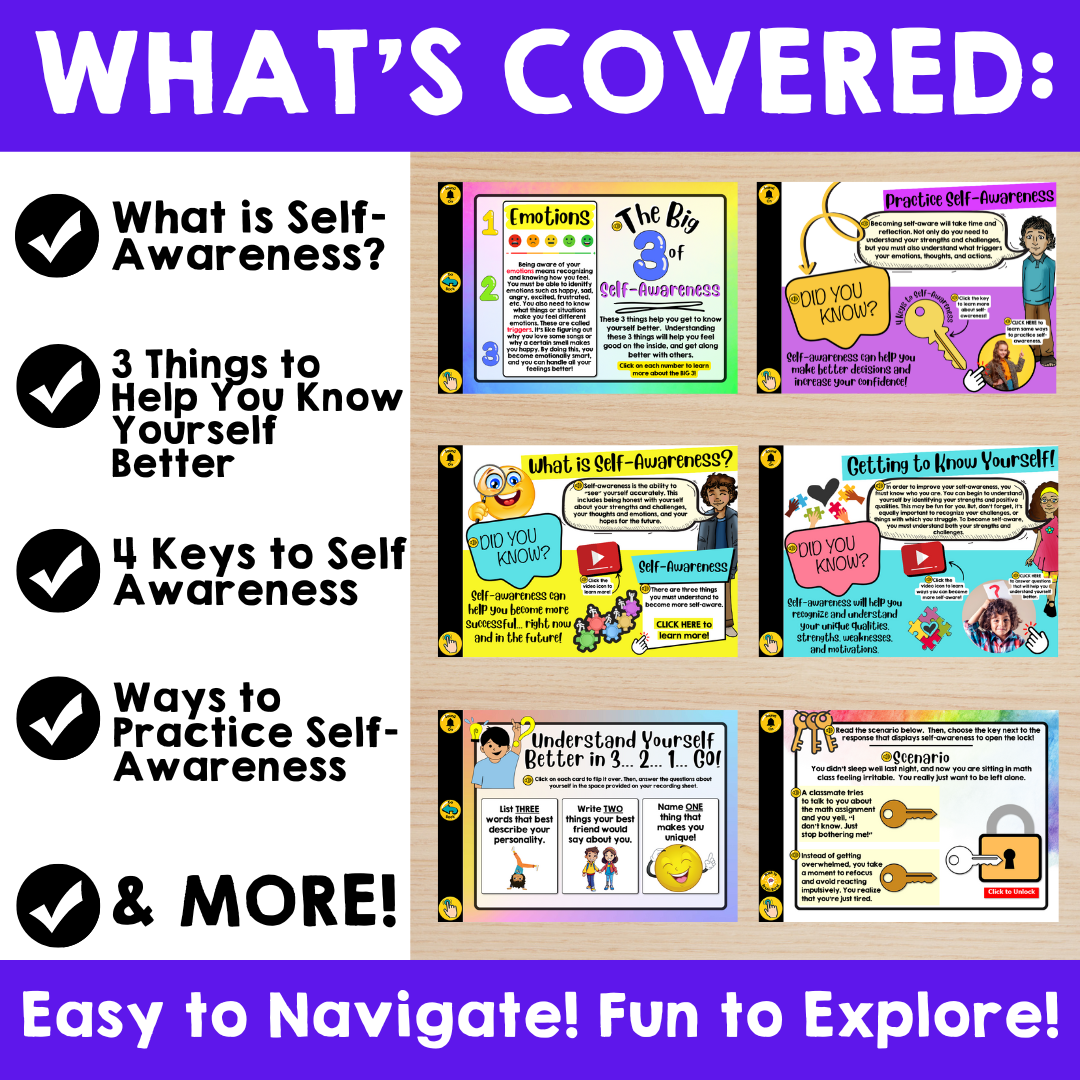 Self-Regulation LINKtivity® | Social Emotional Learning (Zones of ...