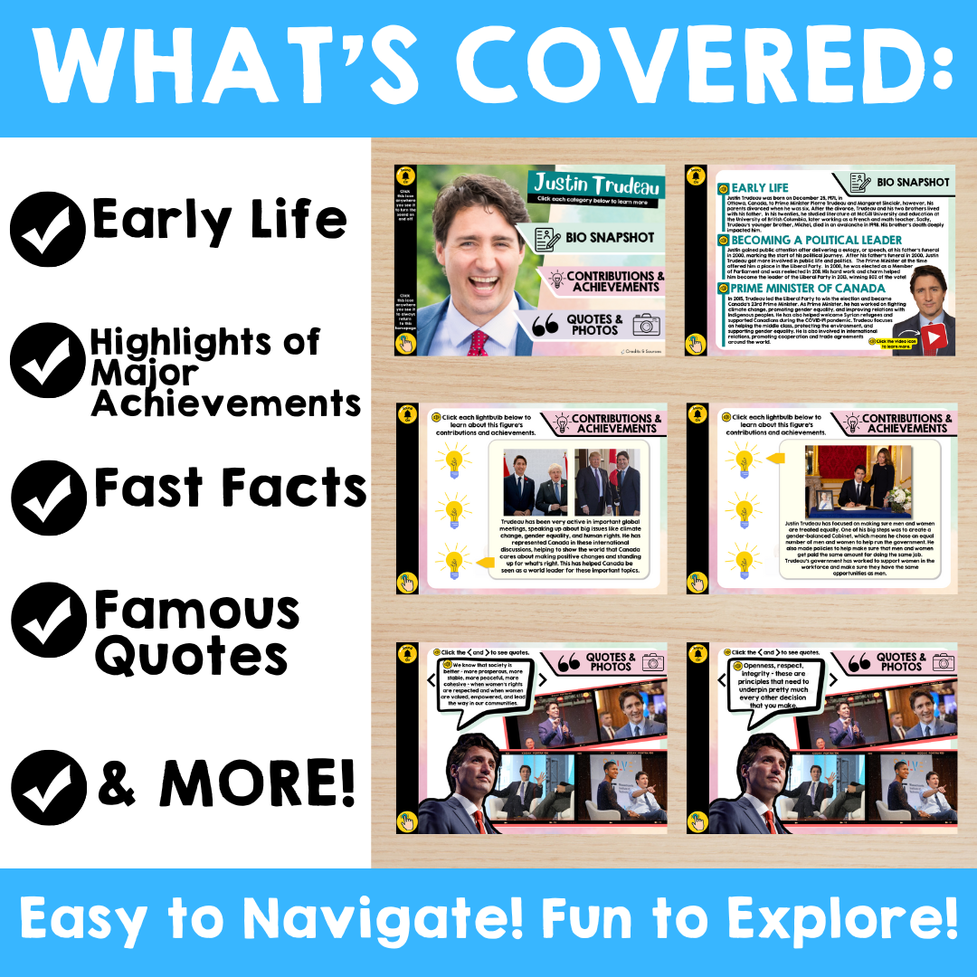 Wayne Gretzky Biography LINKtivity® for Kids — THE CLASSROOM NOOK