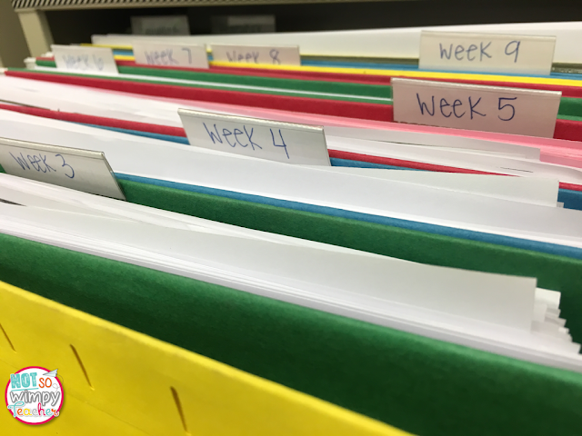 Back to School Series: Organizing Your Classroom and Classroom Systems ...