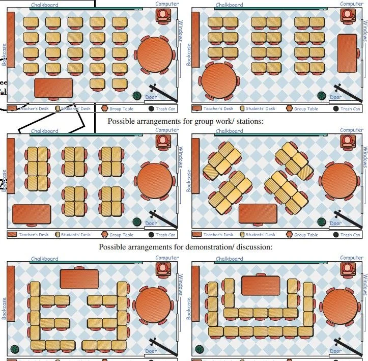 Back to School Series: Classroom Design & Decor — THE CLASSROOM NOOK