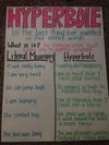 Hyperbole Lessons and Activities That Will Make Your Class Roar with Laughter — THE CLASSROOM NOOK