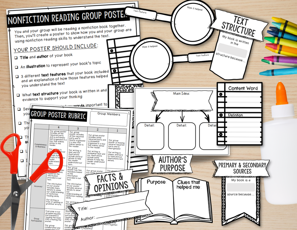 5 Ideas for Teaching Students How to Read Nonfiction — THE CLASSROOM NOOK