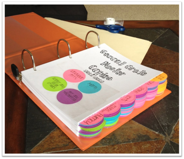Back to School Series: Organizing Your Classroom and Classroom Systems ...