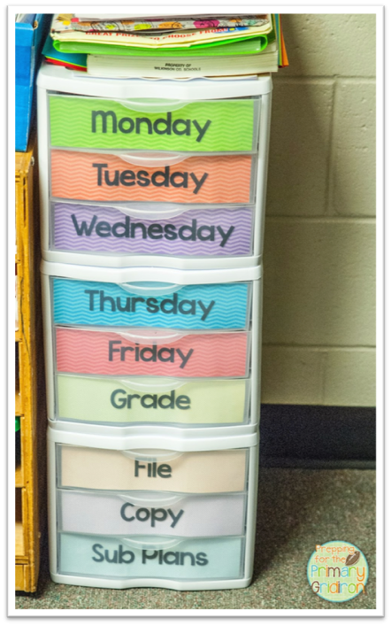 Back to School Series: Organizing Your Classroom and Classroom Systems ...