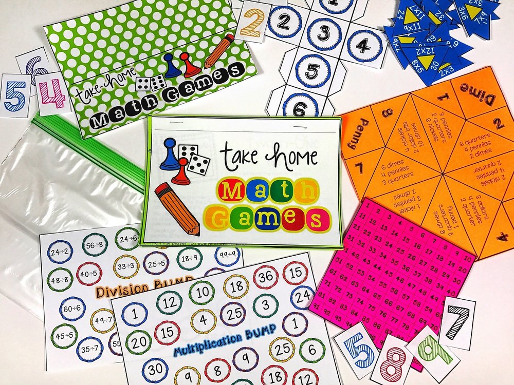 The Summer Learning Slide: 8 Tips for Teachers to Help Avoid It! — THE ...