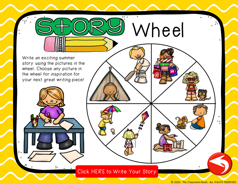 The Summer Learning Slide: 8 Tips for Teachers to Help Avoid It! — THE ...