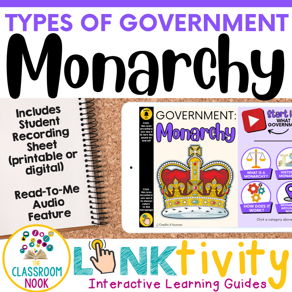 Colonial America Unit (Reasons for Colonization, Colonial regions ...