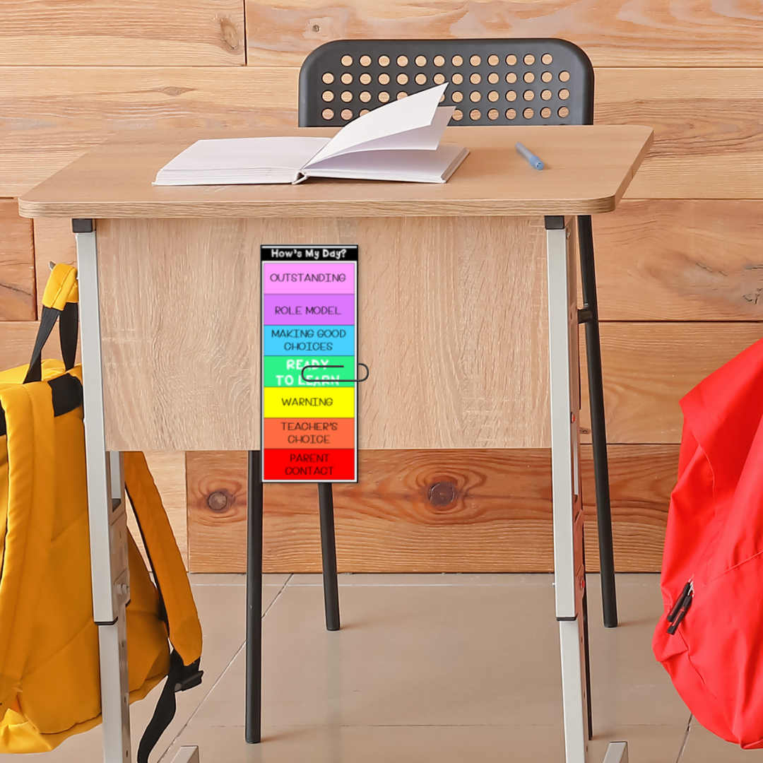 6 Components of an Effective Classroom Management System — THE ...