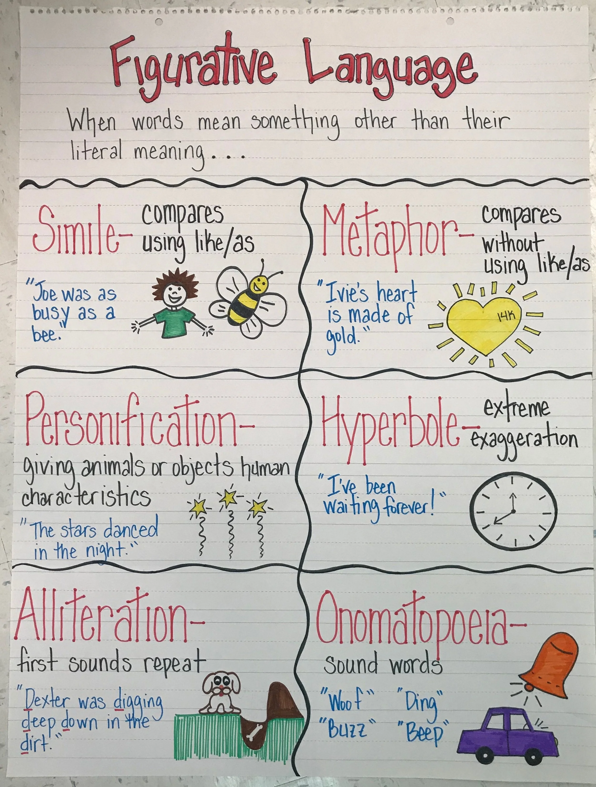 How To Teach Similes And Metaphors Effectively Your Guide To Lesson How To Teach Similes And Metaphors Effectively Your Guide To Lesson