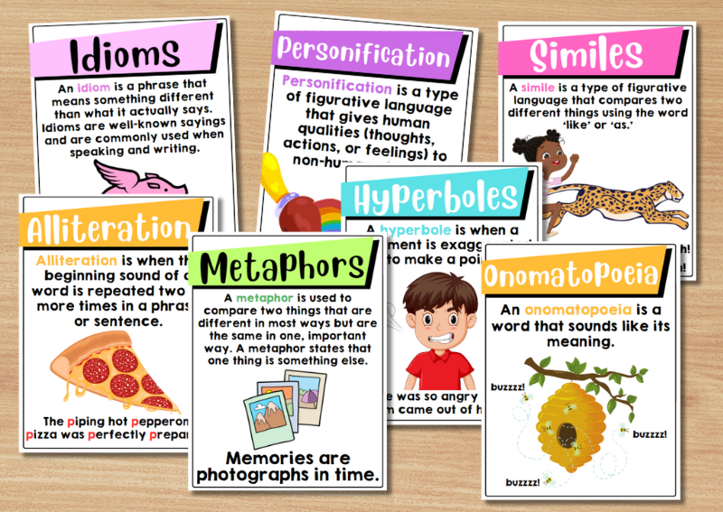 Mastering Figurative Language: Fun Idiom Lessons & Activities for Kids ...