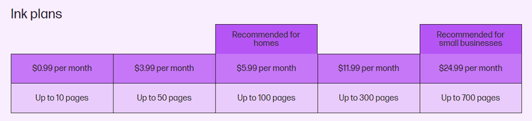 HP Instant Ink Program: A Teacher’s BEST Kept Secret! — THE CLASSROOM NOOK