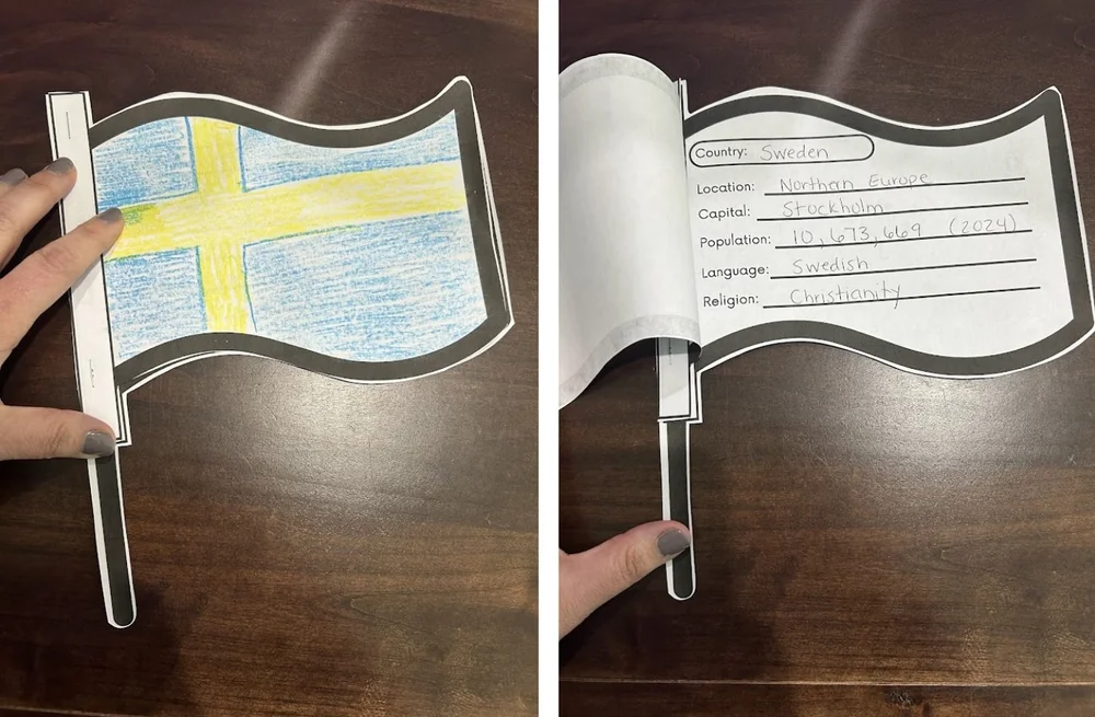 7 Activities to Celebrate the Summer Olympics in Your Classroom! — THE ...