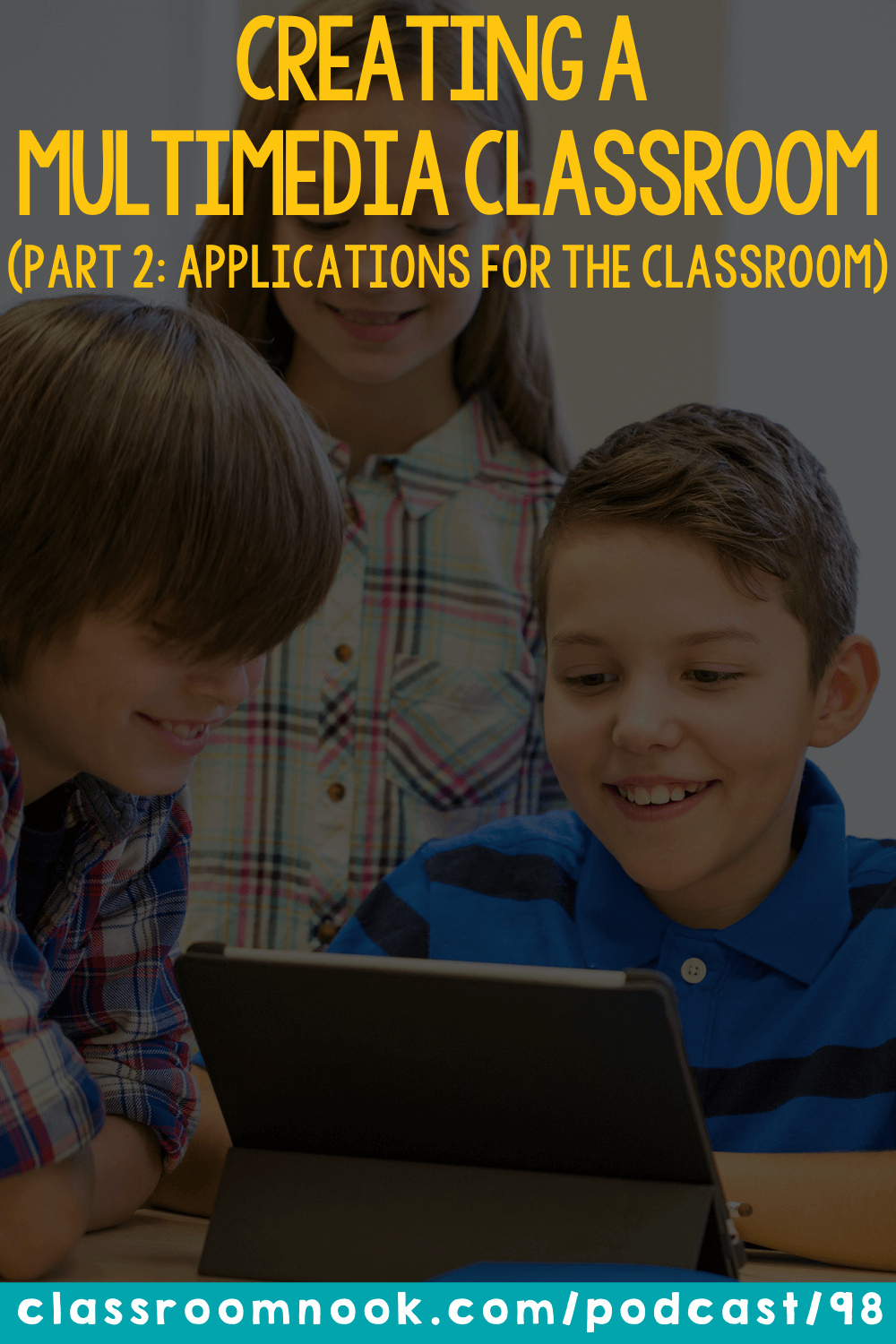 How to Turn Your Classroom into a MULTIMEDIA Classroom — THE CLASSROOM NOOK