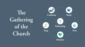 Gathering — The Gathering Network