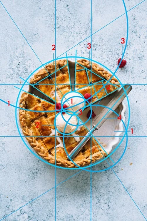 Composition Essentials Food Styling Course — Food Photography Courses