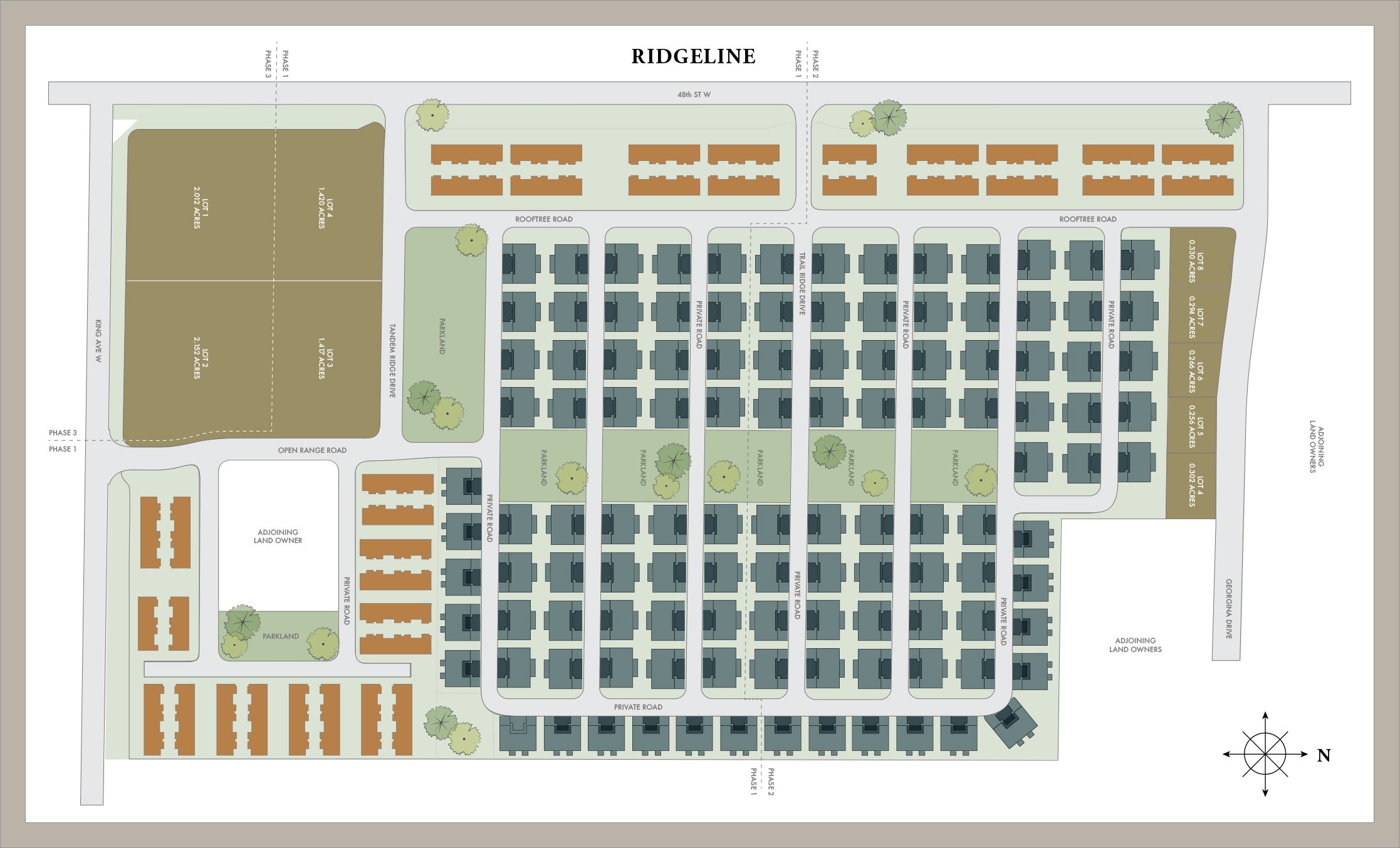 P3Coleman Property Development