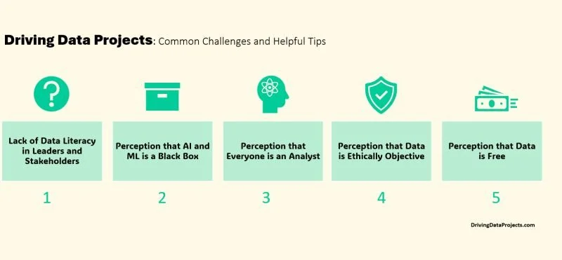 Data Projects: Tips and Challenges — Dative.works