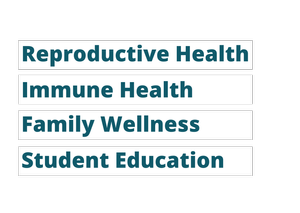 Edmonton's Holistic Fertility Support and Allied Partners at PCRM