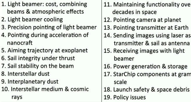 Project Starshot — interstellar research centre