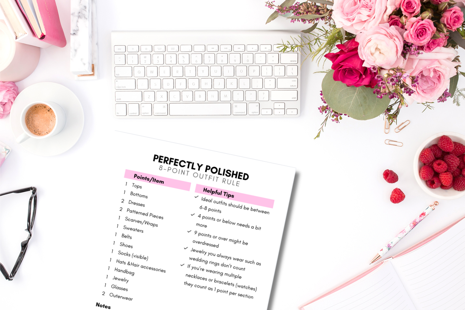 8-Point Rule Cheatsheet | Enhance Your Style Today—Get the Guide ...