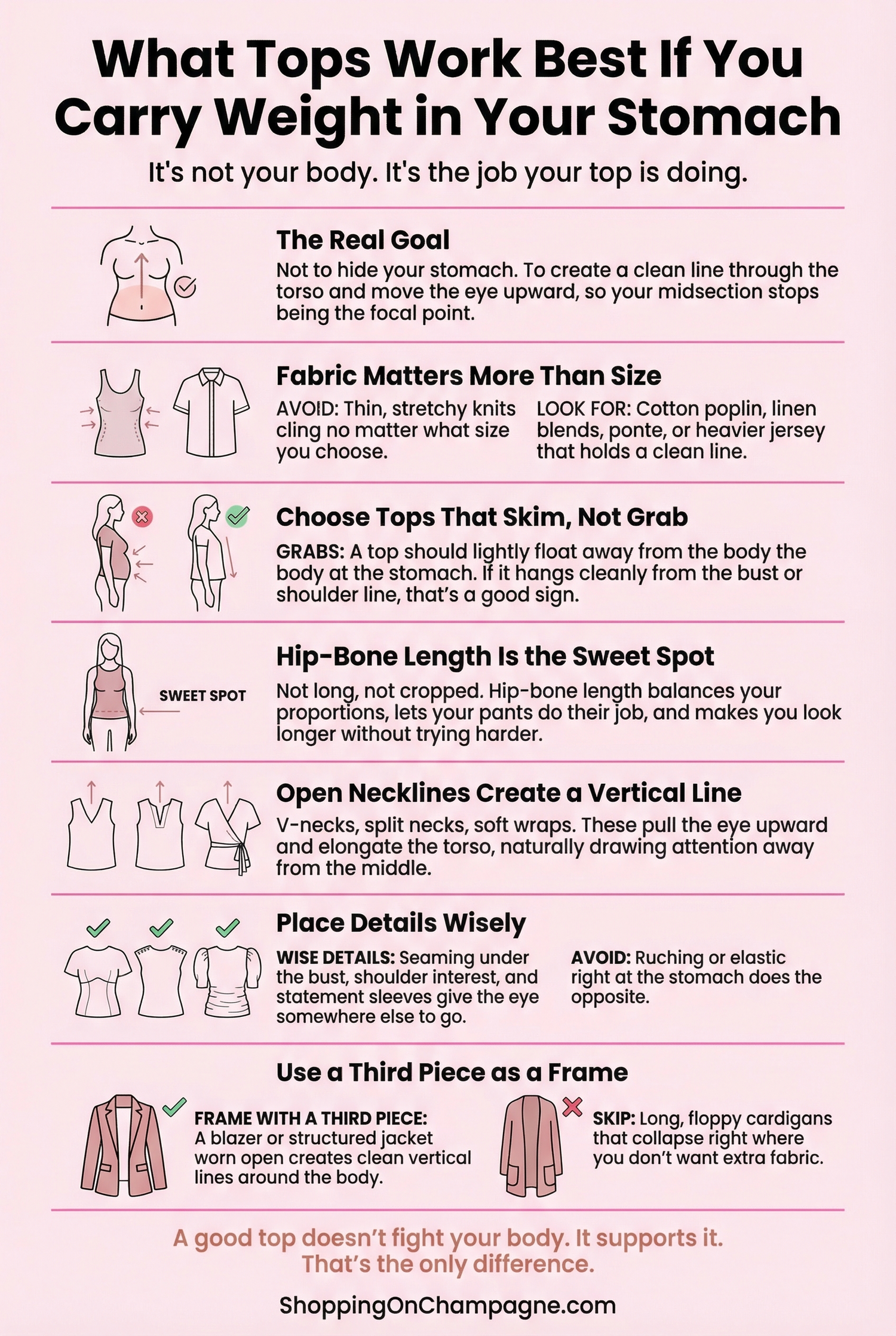 What Tops Work Best If You Carry Weight in Your Stomach — Shopping on ...