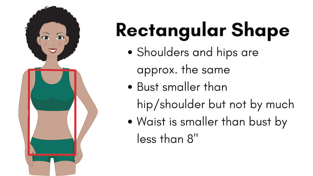 How to Know Your Body Shape and Dress for It! — Shopping on Champagne ...