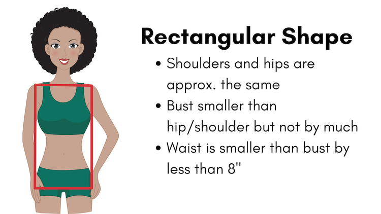 How to Know Your Body Shape and Dress for It! — Shopping on Champagne ...