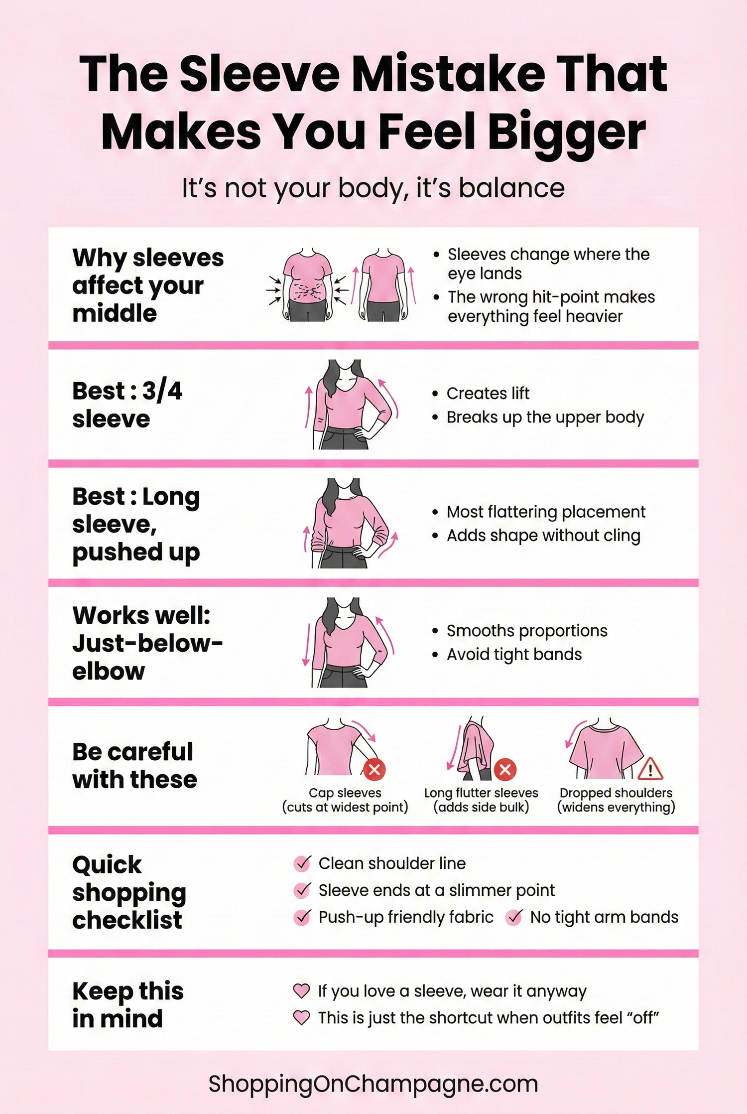 The Best Sleeve Lengths If You Carry Weight in Your Stomach — Shopping ...