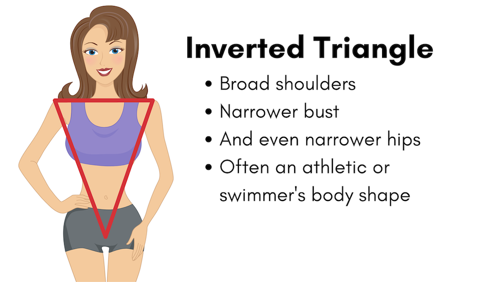 How to Know Your Body Shape and Dress for It! — Shopping on Champagne ...