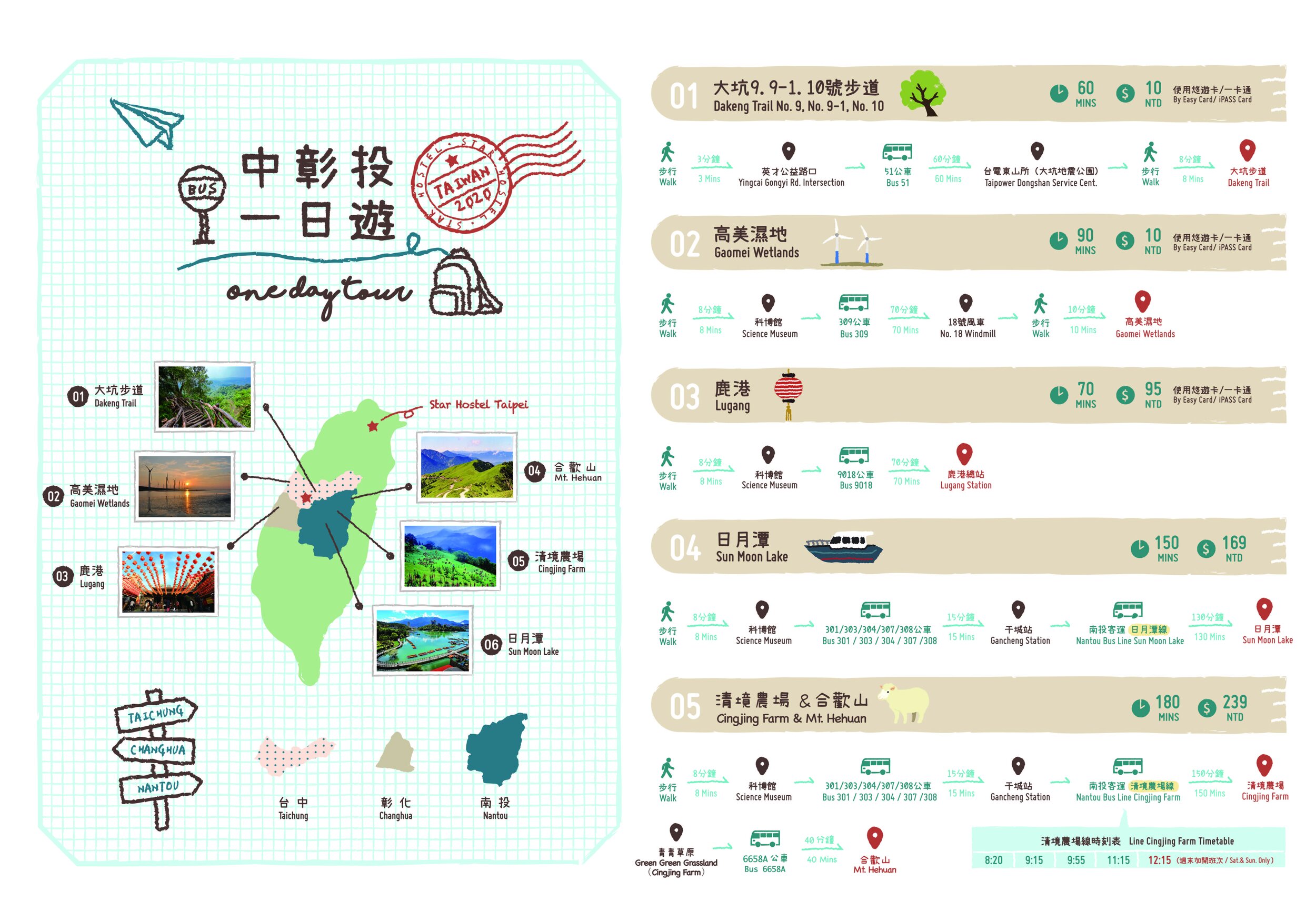 中彰投一日遊|大眾運輸&包車自由行 ft.旅步Tripool — Star Hostel Taichung Parklane 誠星旅館