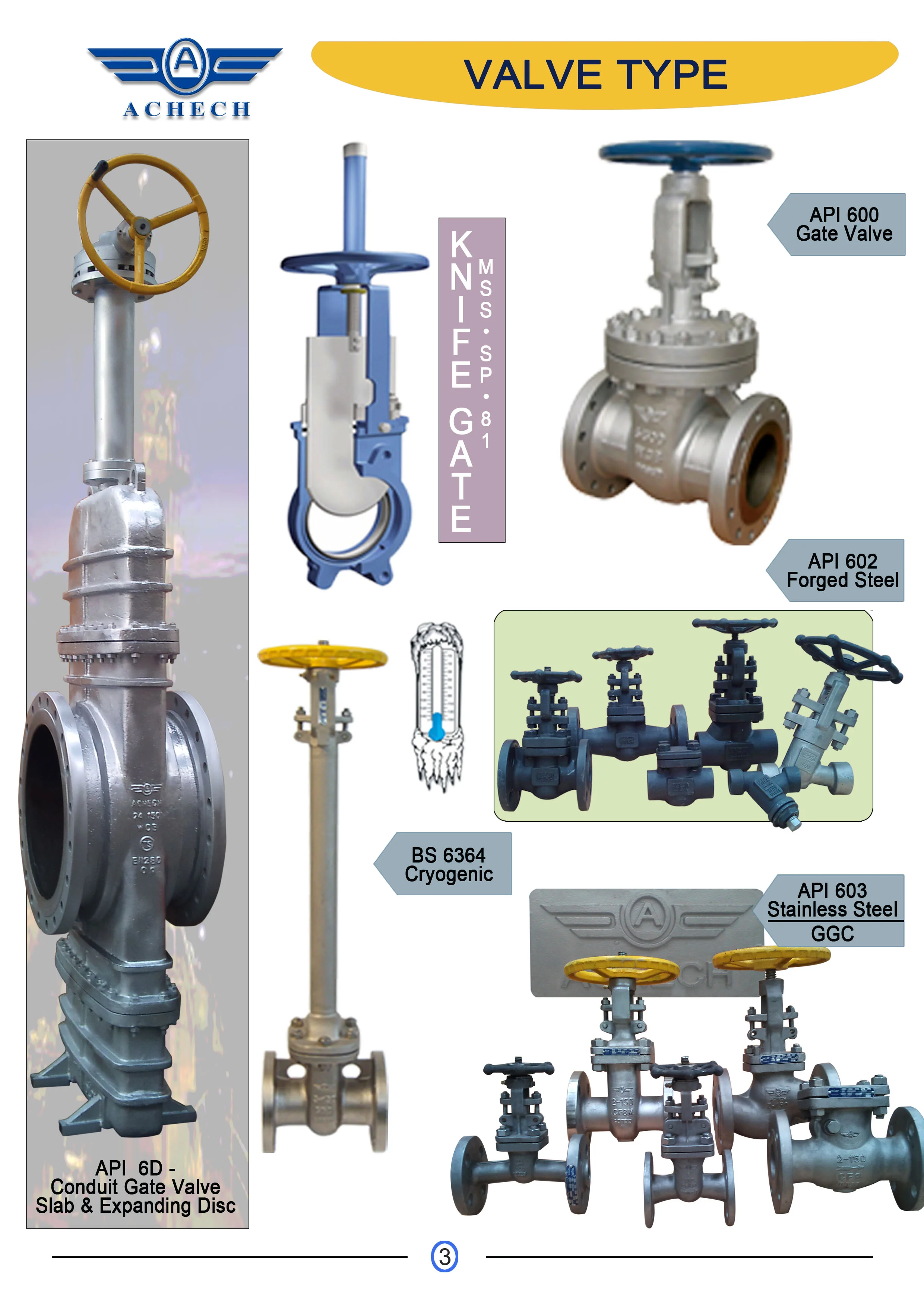 About — Achech Valves UK | UK Based Flow Control Solution Specialist
