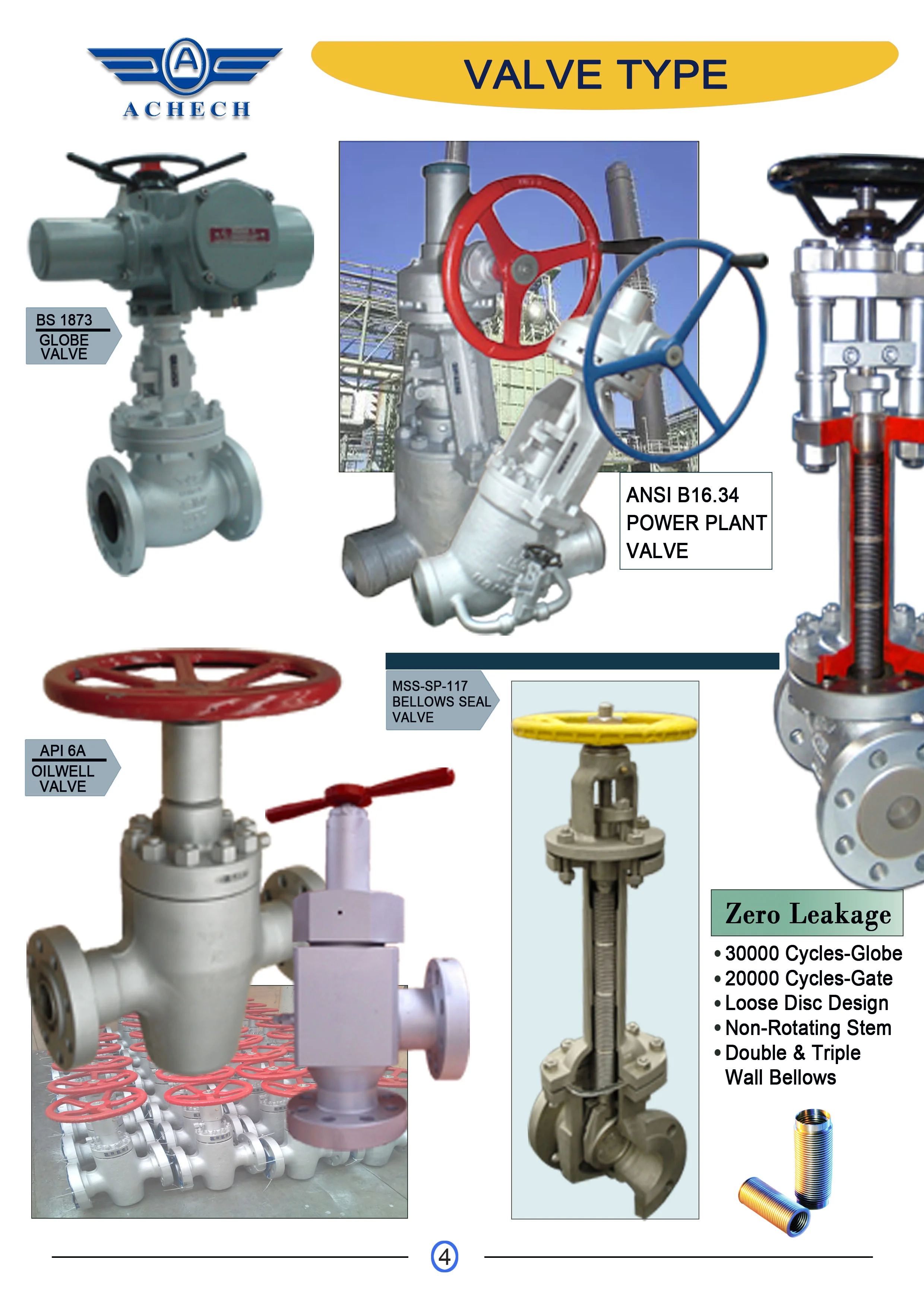 About — Achech Valves UK | UK Based Flow Control Solution Specialist