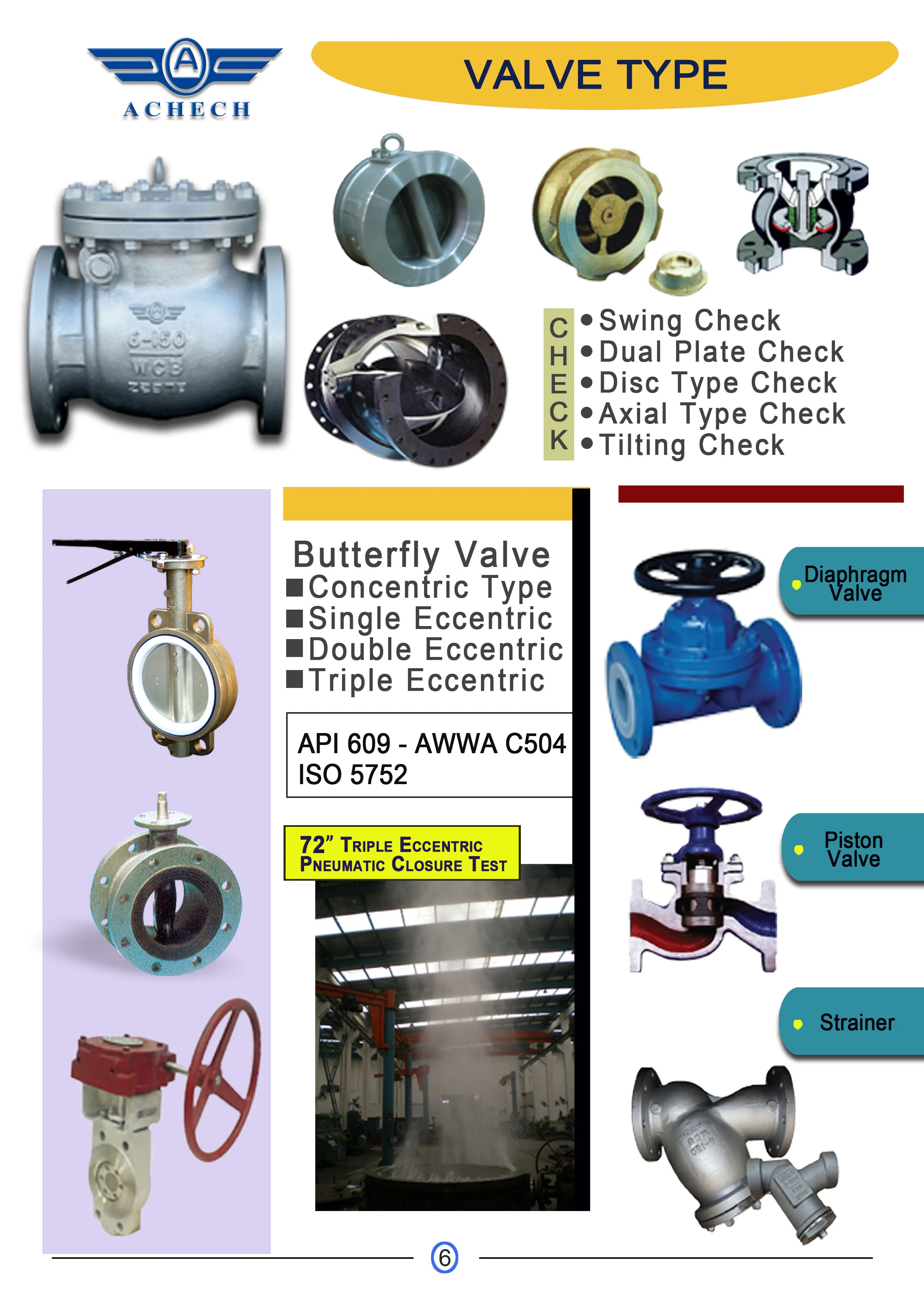 About — Achech Valves UK | UK Based Flow Control Solution Specialist