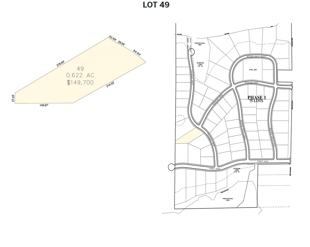 Lot Information — The Clearings of Kohler
