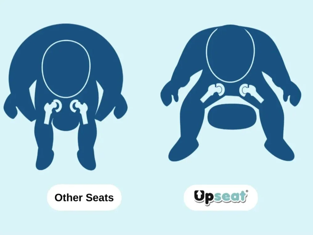 Upseat Review — Downtown Kids Therapy - NYC OT, PT, SLP