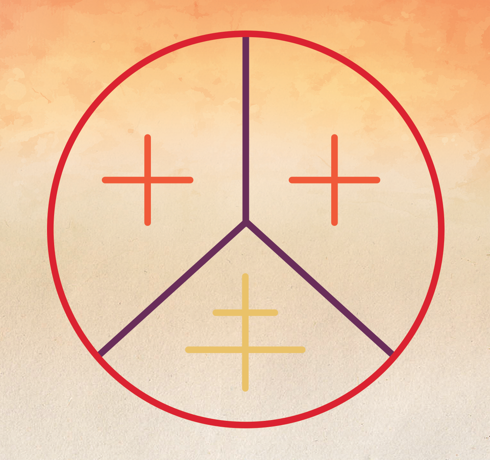 Spiritual Transformation Symbol