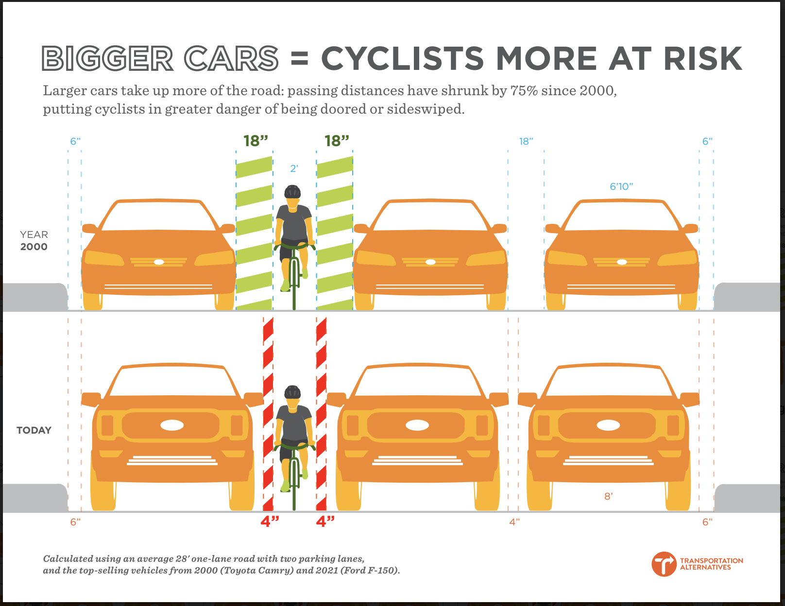 September 2: McGuinness Update, Queens Open Streets, The Problem with ...
