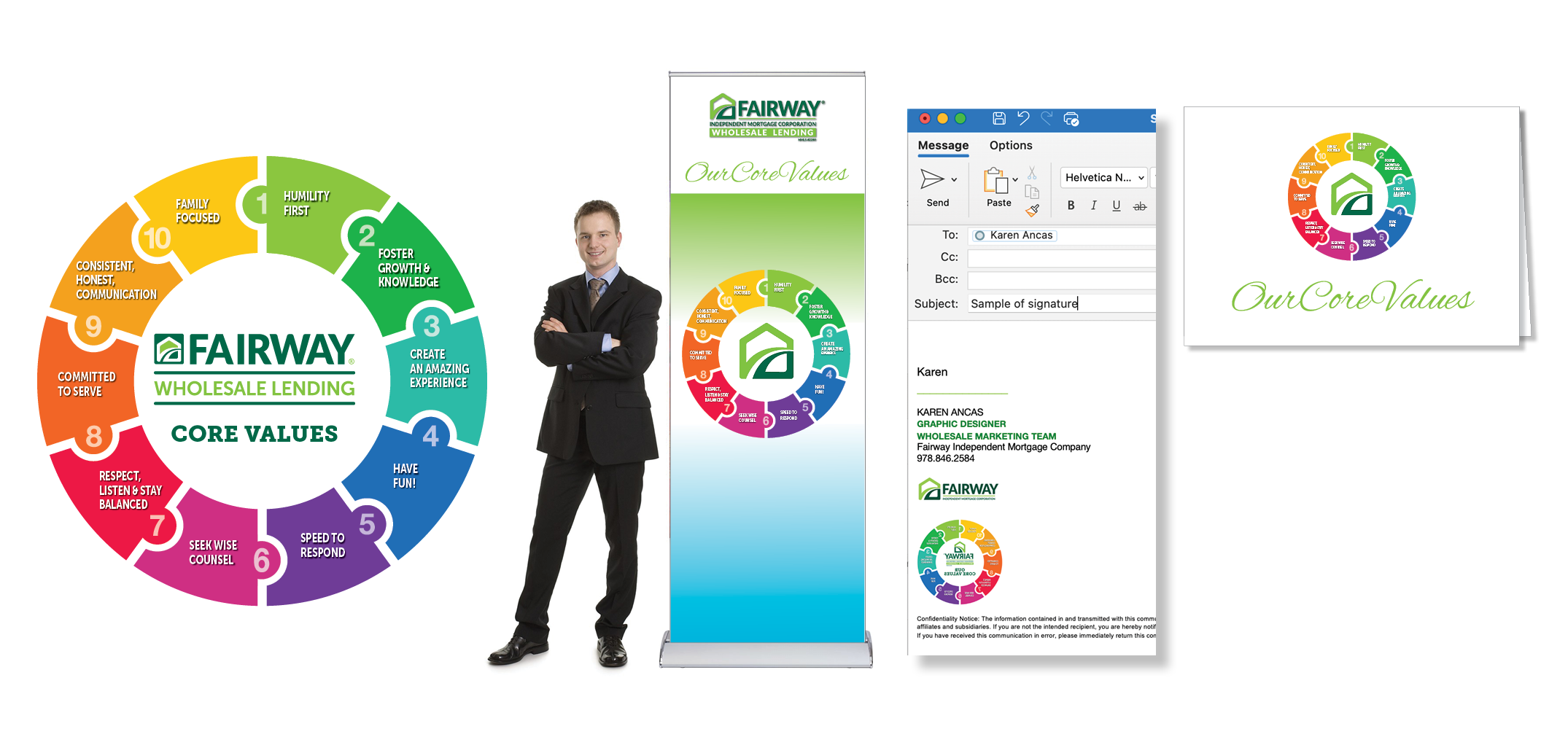 Fairway Portfolio — Karen Ancas Design