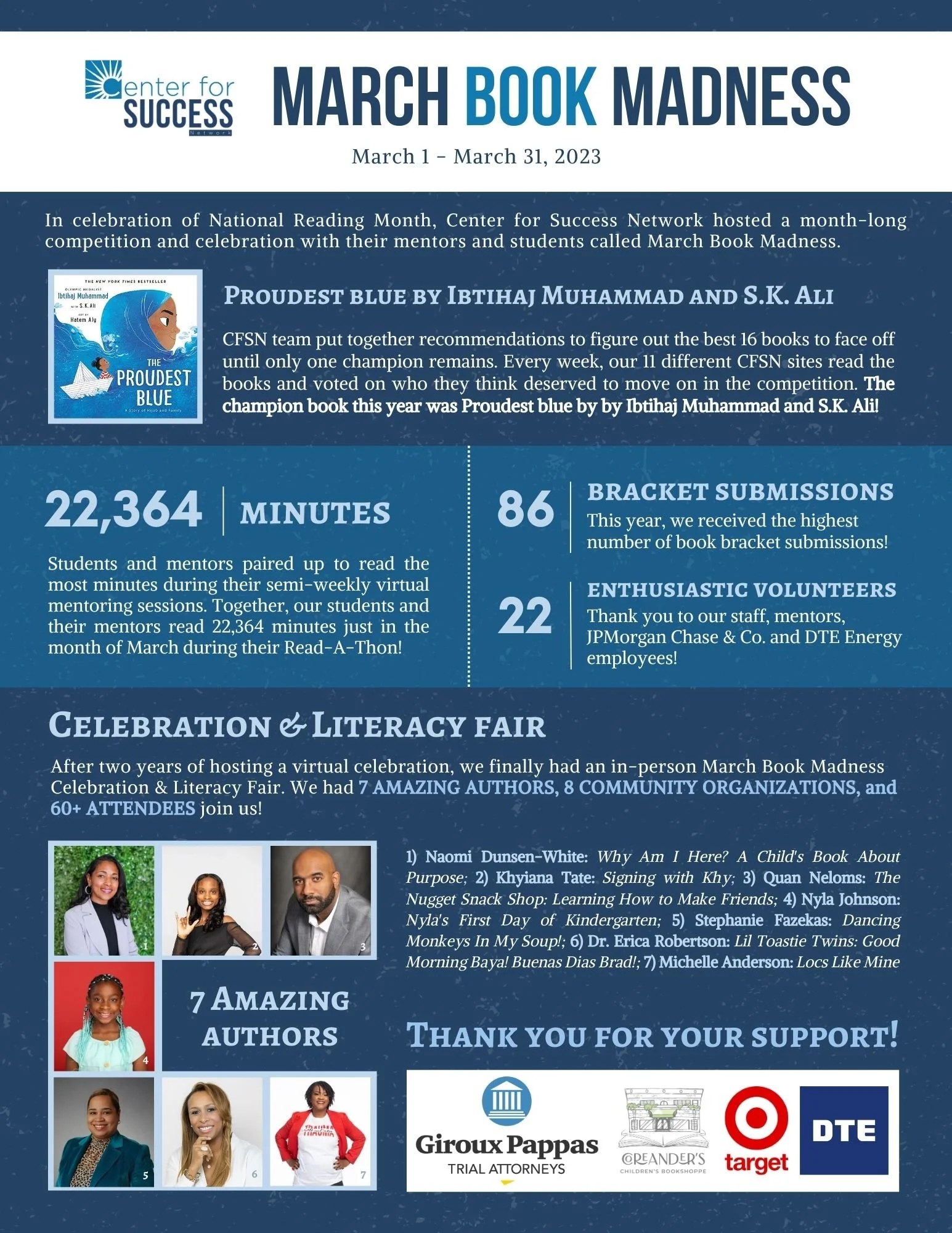 March Book Madness — Center for Success