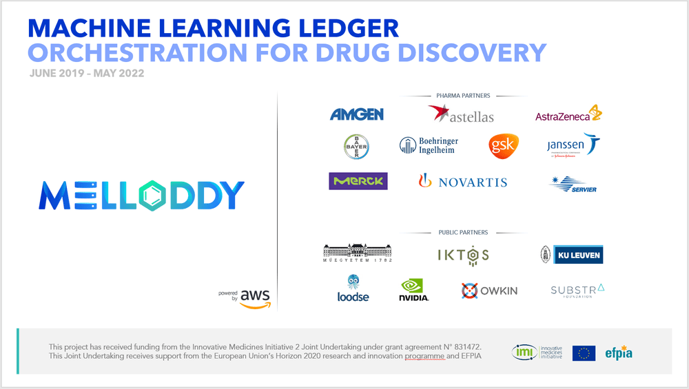 MELLODDY project — Labelia (ex Substra Foundation)