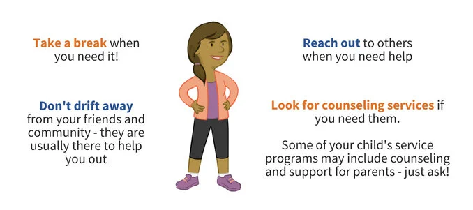 Understanding Mental Health Improving It For Parents Of Children With