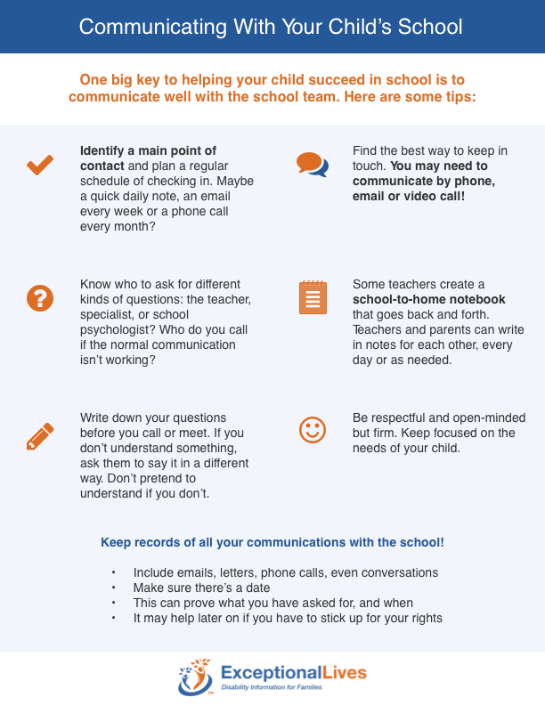 What is Response to Intervention (RTI) and how can it help if my child ...