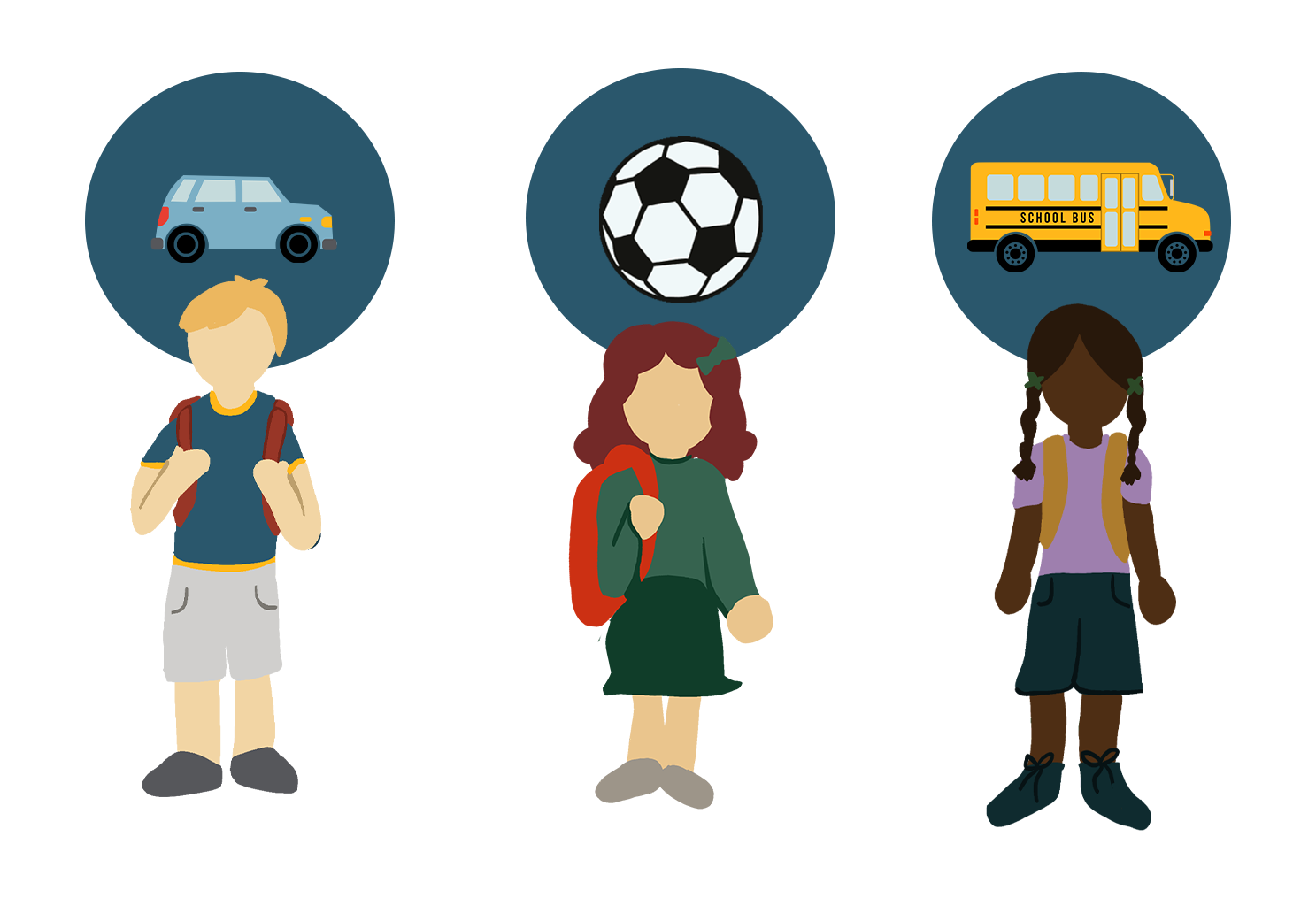 PickUp Patrol: Safe, Affordable School Dismissal System — How It Works